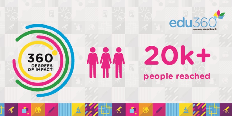 Our 2020 Story: Edu360 Degrees of Impact - Nairametrics