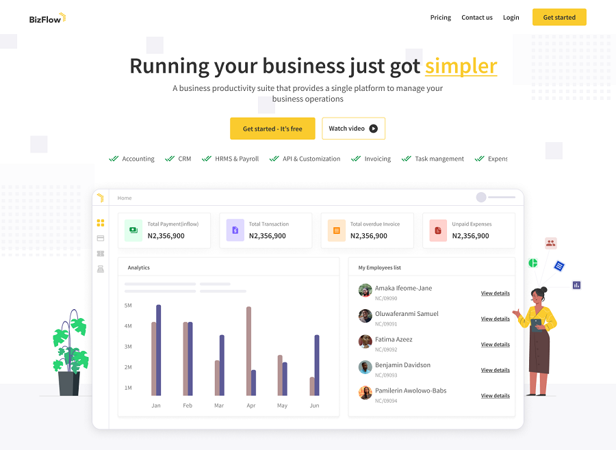 BizFlow wants to help African businesses scale faster - Nairametrics