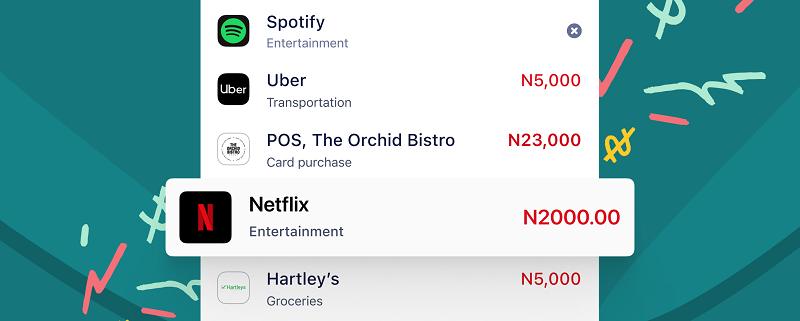 International payments now made easy - Nairametrics