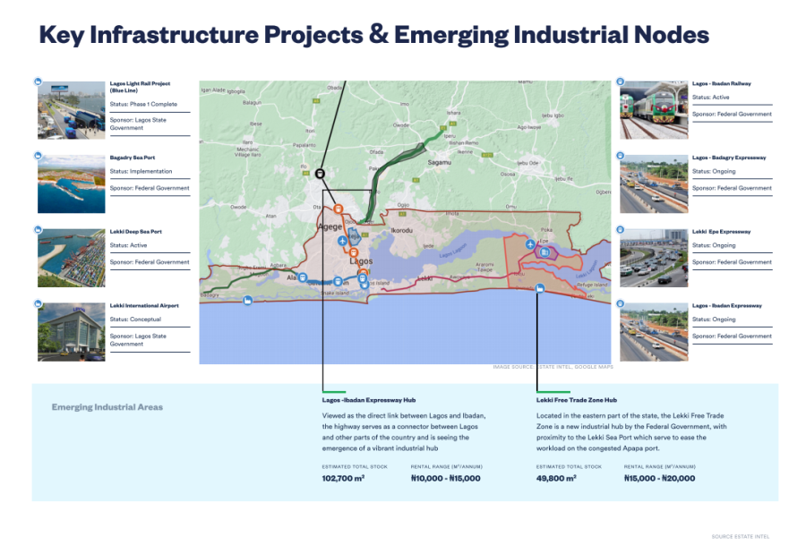 Key infrastructure projects driving the emerging industrial nodes ...