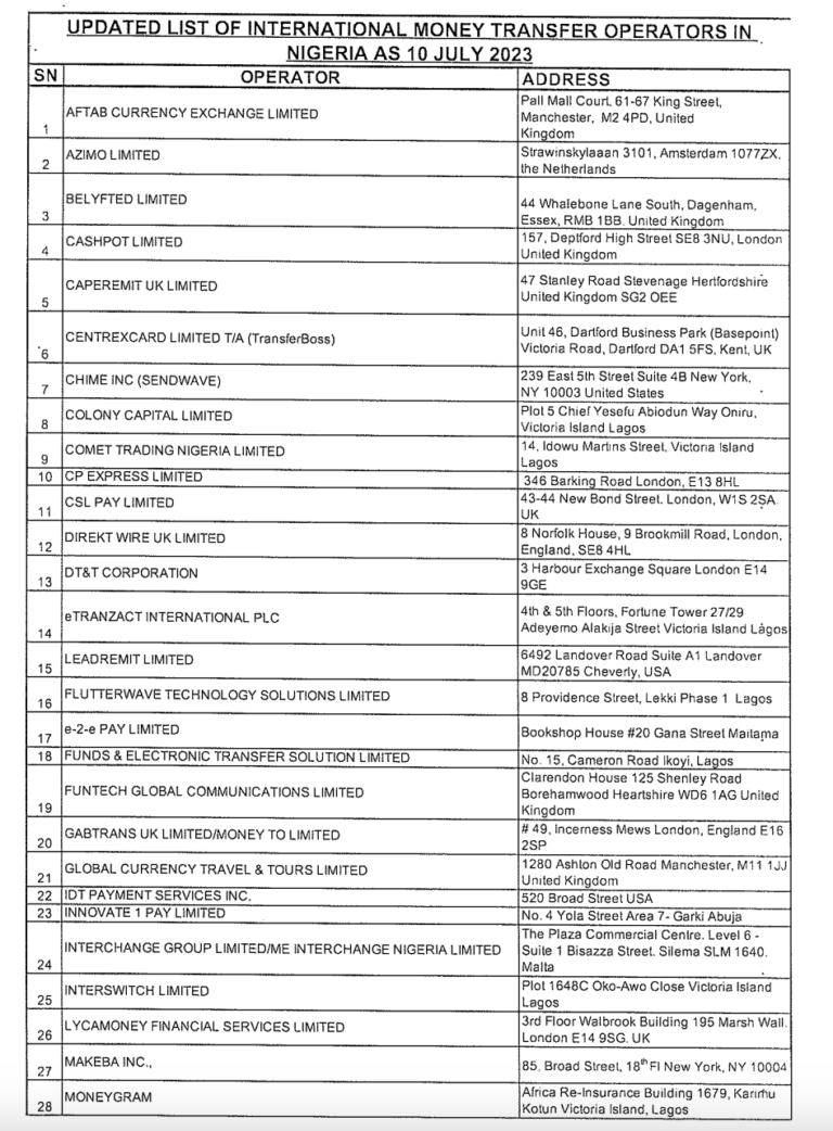 IMTOs: CBN releases latest list of International Money Transfer ...