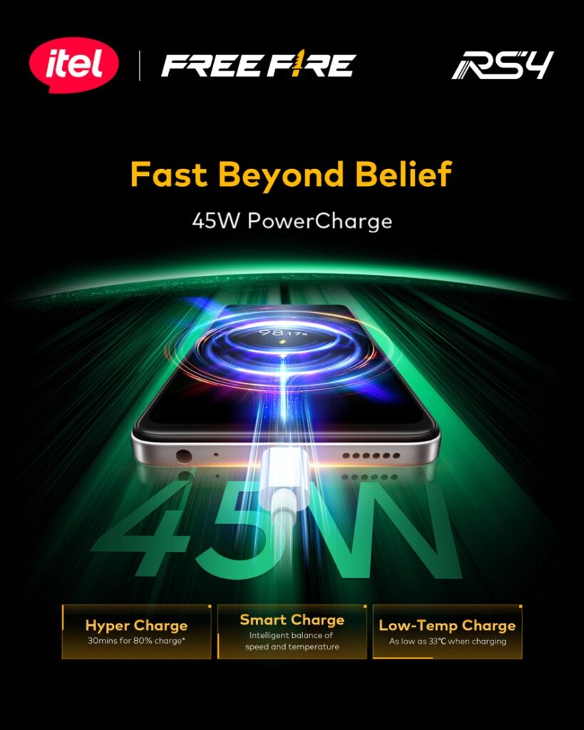 itel launches new smartphone RS4 in collaboration with Free Fire ...